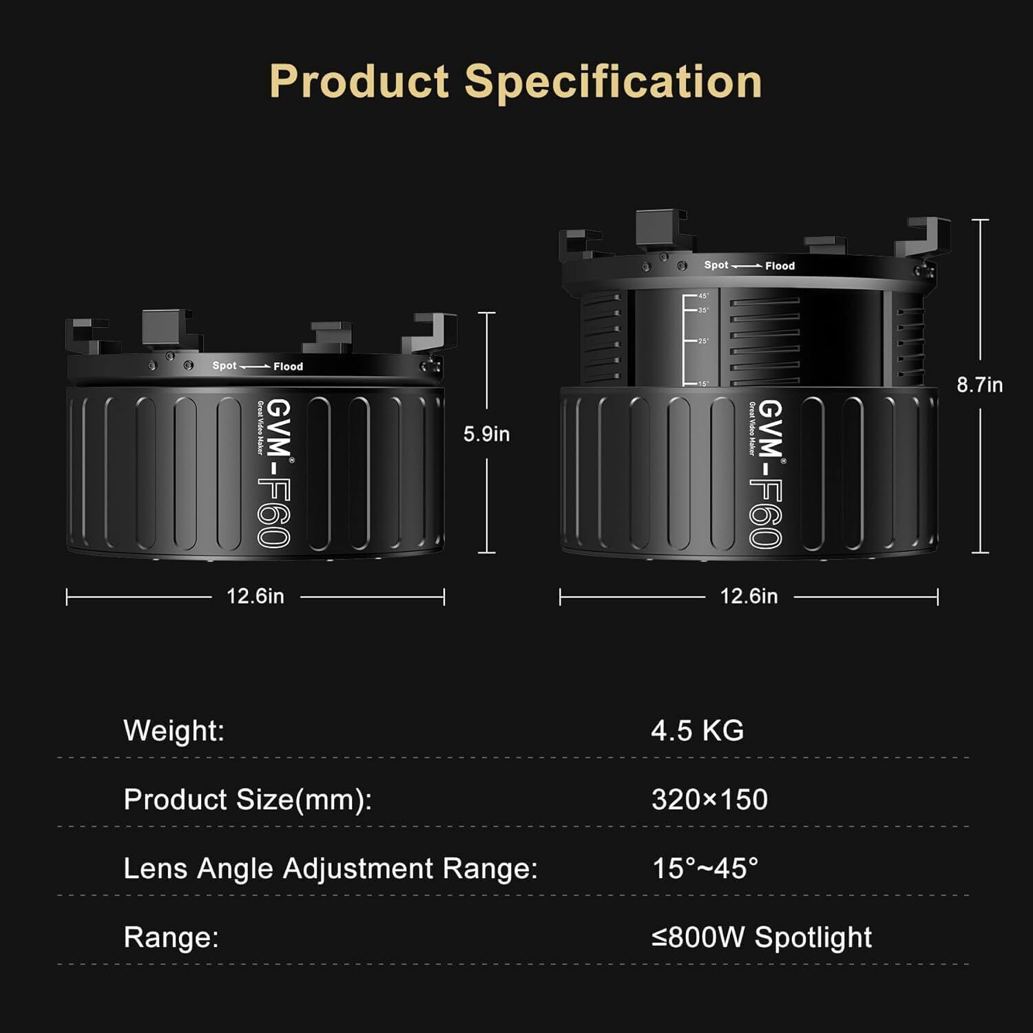 GVM F60 32cm 15-45° Fresnel Lens, 13.681,32 TL, Fiyatı - 1tekvideo