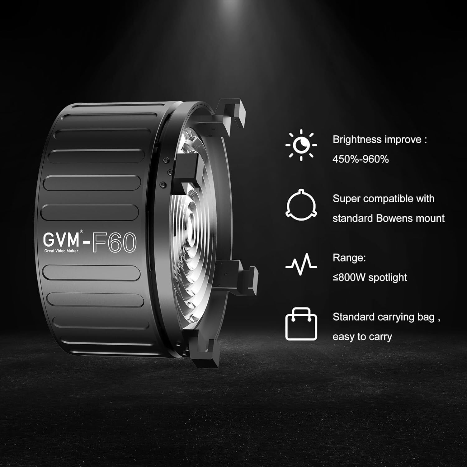 GVM F60 32cm 15-45° Fresnel Lens, 13.681,32 TL, Fiyatı - 1tekvideo